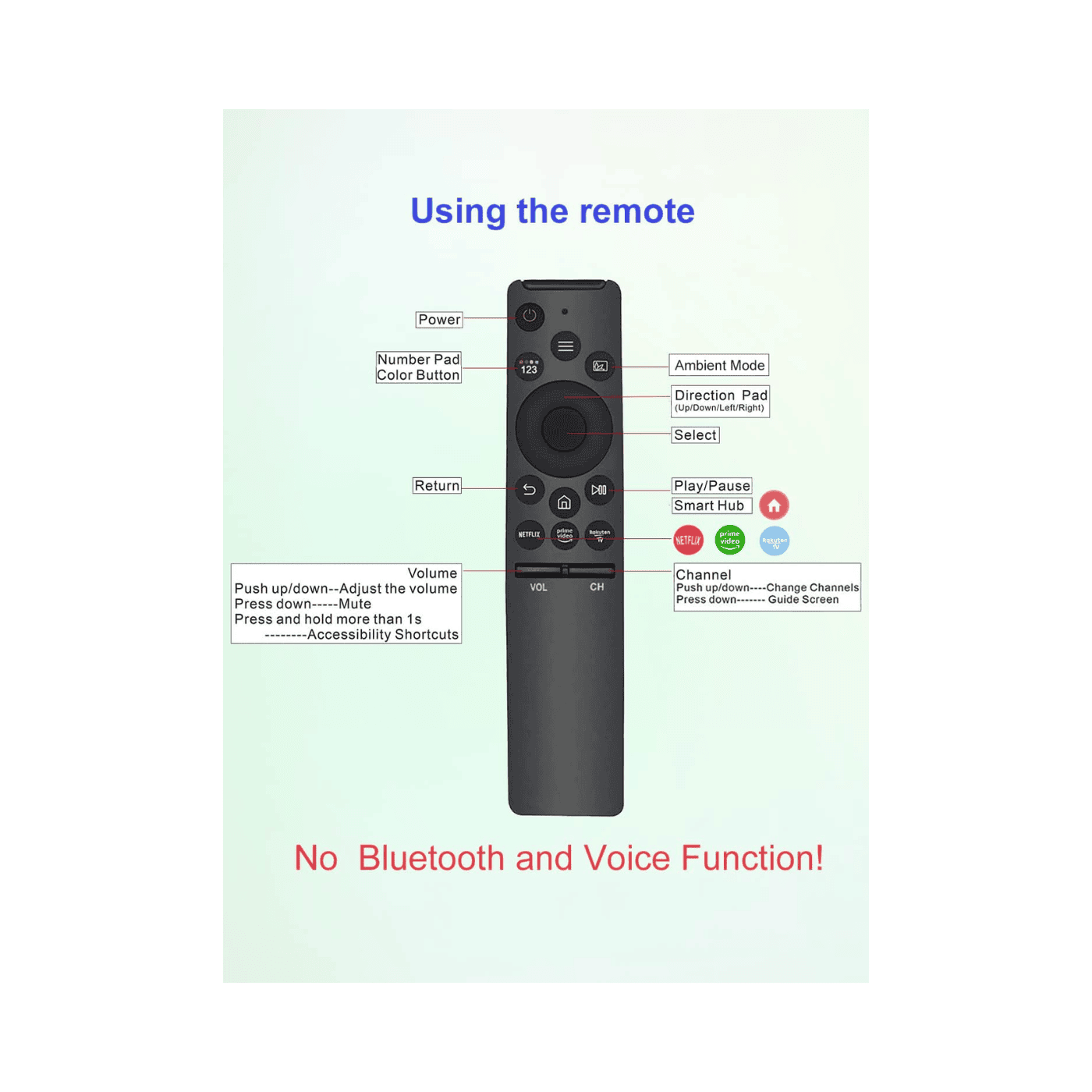 SAMSUNG Smart TV Remote Control Model 5, Amman, Jordan